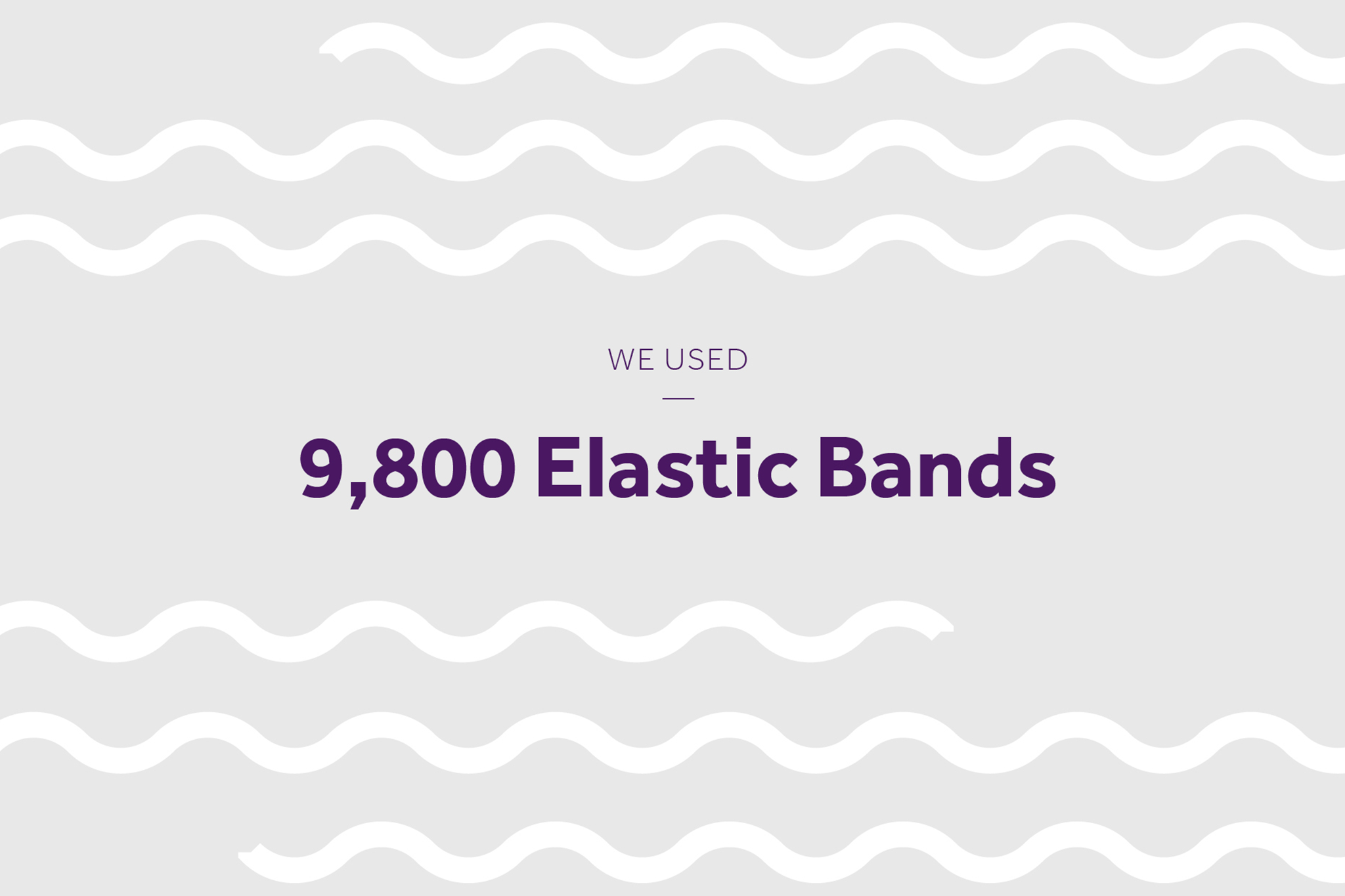 Dysgu Cymraeg - StillsStills