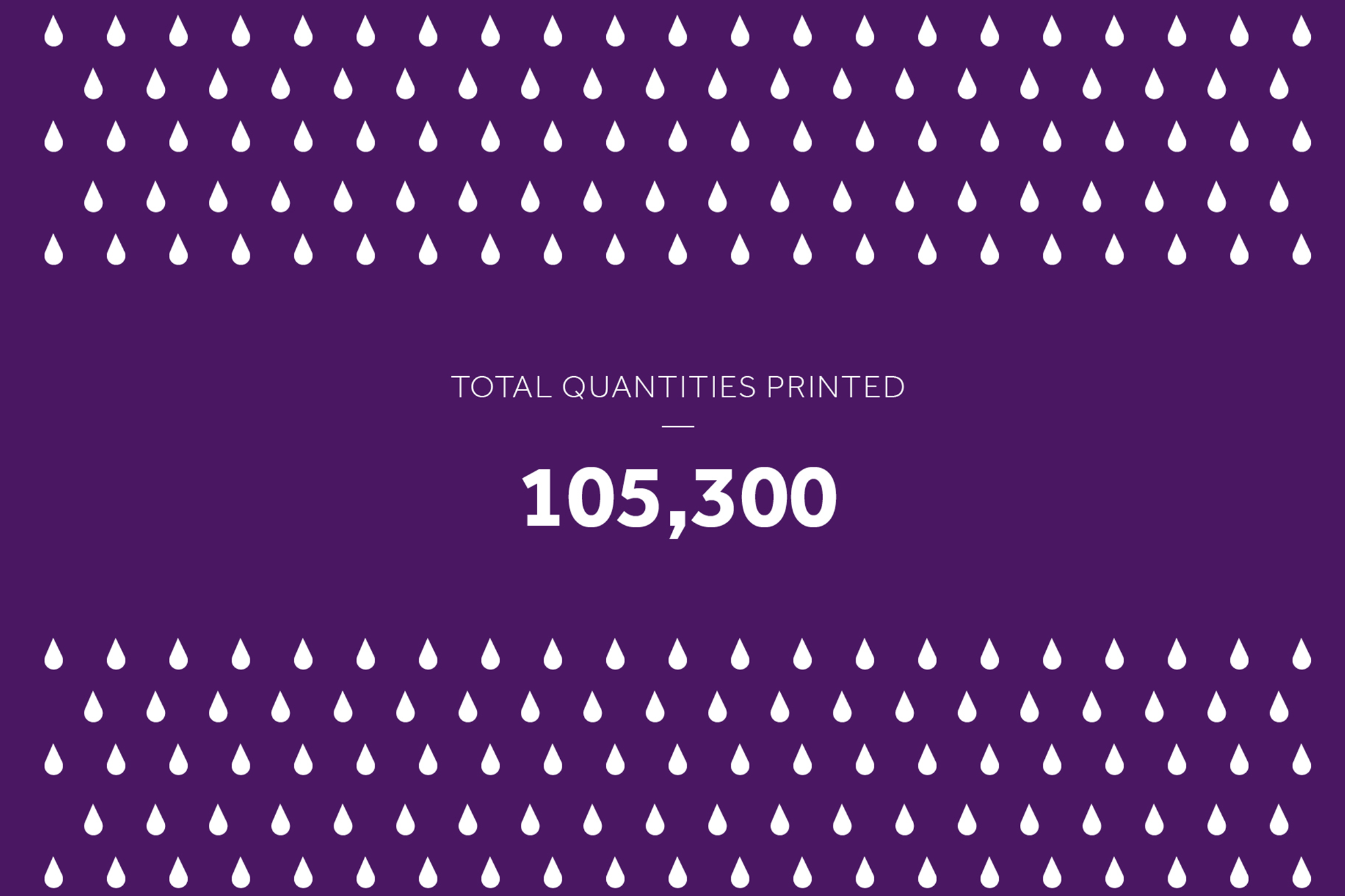 Dysgu Cymraeg - StillsStills