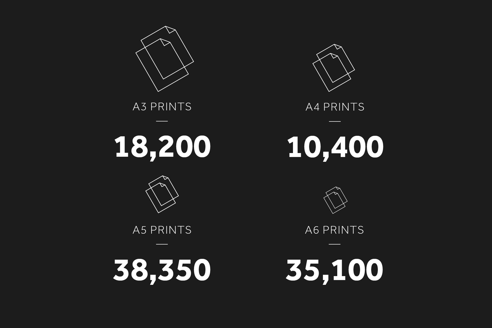 Dysgu Cymraeg - StillsStills